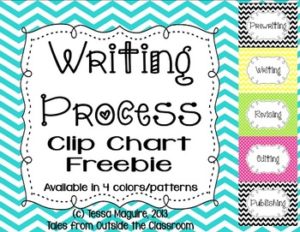 FREE LANGUAGE ARTS LESSON – “Writing Process Clip Charts” – The Best of ...
