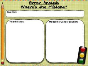 FREE MATH LESSON – “Find the Error – Error Analysis Blank Template ...