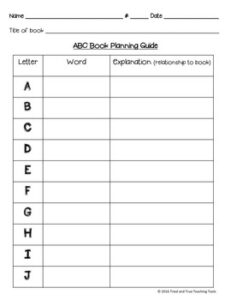 FREE LANGUAGE ARTS LESSON – “ABC Book Template” – The Best of Teacher ...