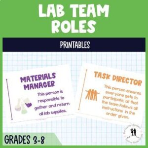 4th Grade – The Best of Teacher Entrepreneurs Marketing Cooperative